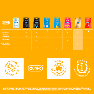 Pack 03 Preservativos Durex Real Feel - Mifarma