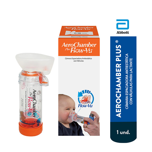 En Mifarma los descuentos sí se sienten